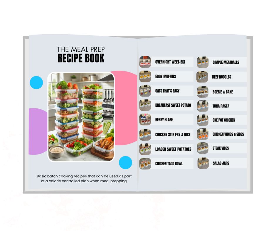 Meal Prep Recipe eBook – Project Progress Academy